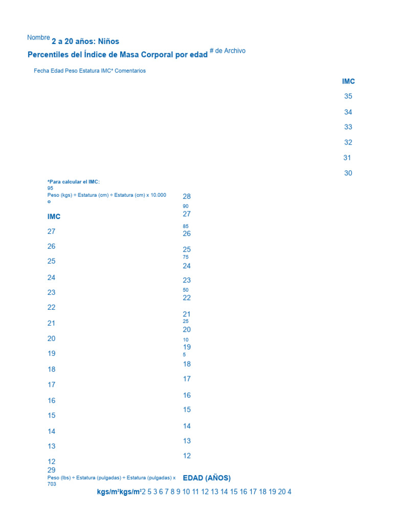 ficha del IMC -niños | PDF | Índice de masa corporal | Epidemiología