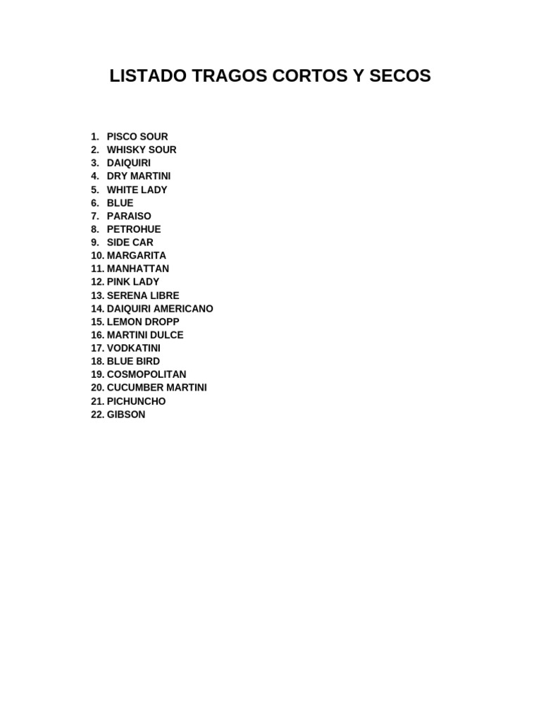 Listado Tragos Cortos y Secos | PDF