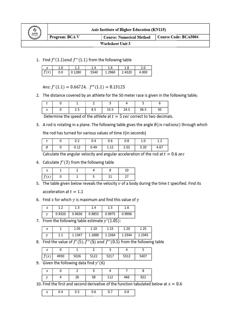 WORKSHEET BCA5004 NUMERICAL METHOD Unit 3 | PDF | Integral | Classical ...