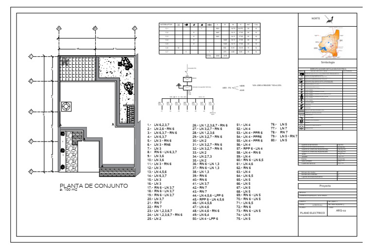 Planta Final Electrica | PDF | Ajedrez