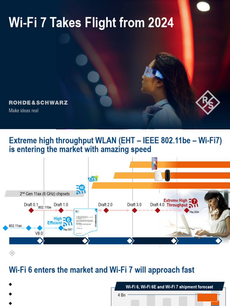 Wi-Fi 7: Next-Gen Wireless Tech | PDF | Ieee 802.11 | Wi Fi
