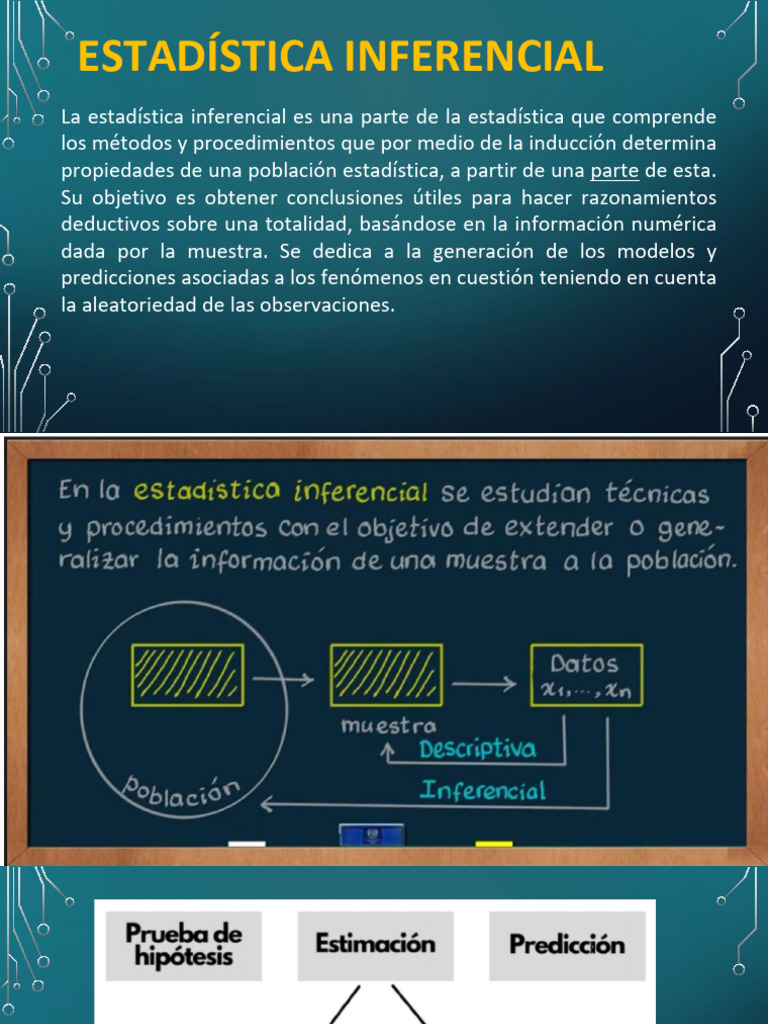 3.-ESTADISTICA-INFERENCIAL | PDF | Regresión lineal | Análisis de regresión
