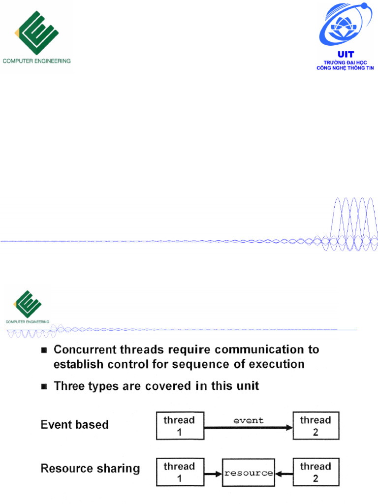 5.sv-interprocess-communication | PDF