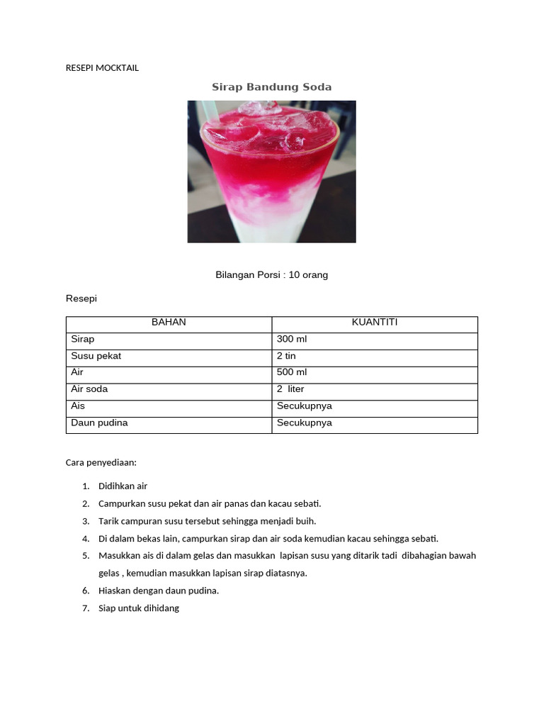 Resepi Mocktail | PDF