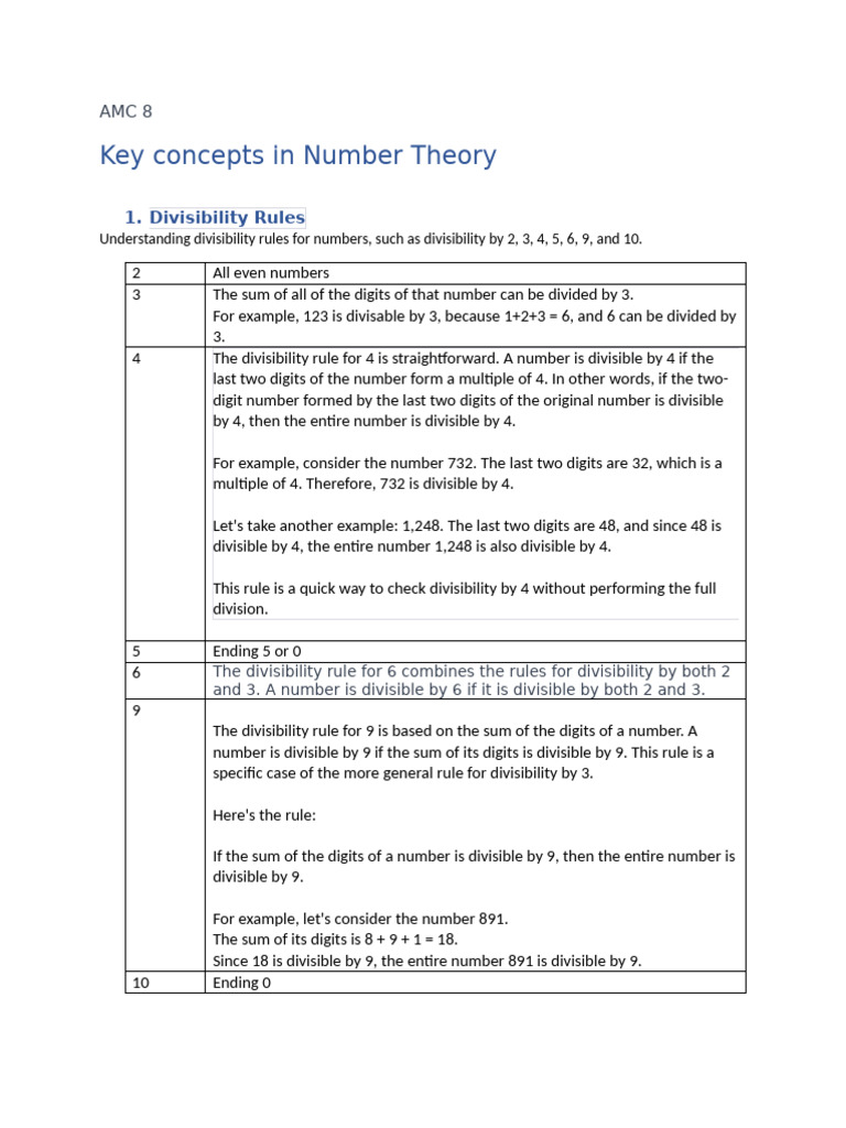 AMC 8: Mastering Divisibility Rules | PDF