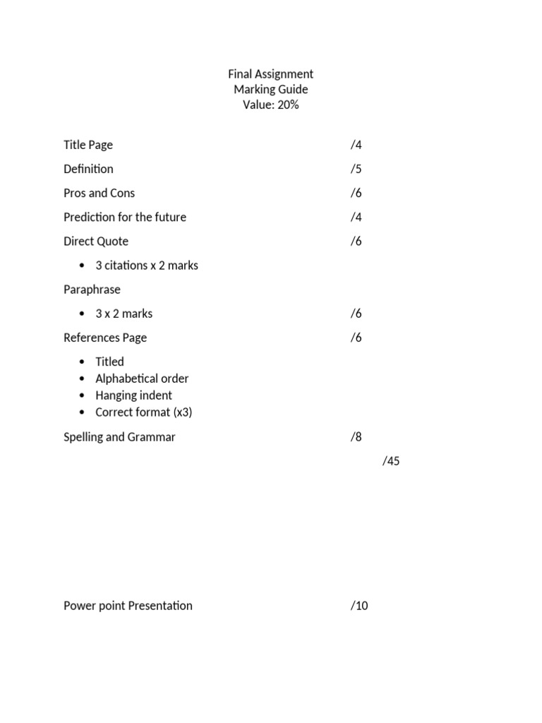 Final Assignment Marking Guide 2024 | PDF