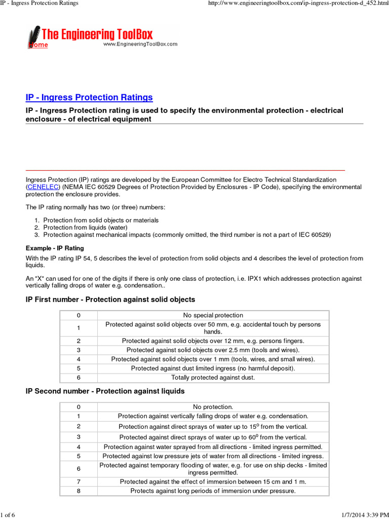 IP - Ingress Protection Ratings | PDF | Electrical Engineering