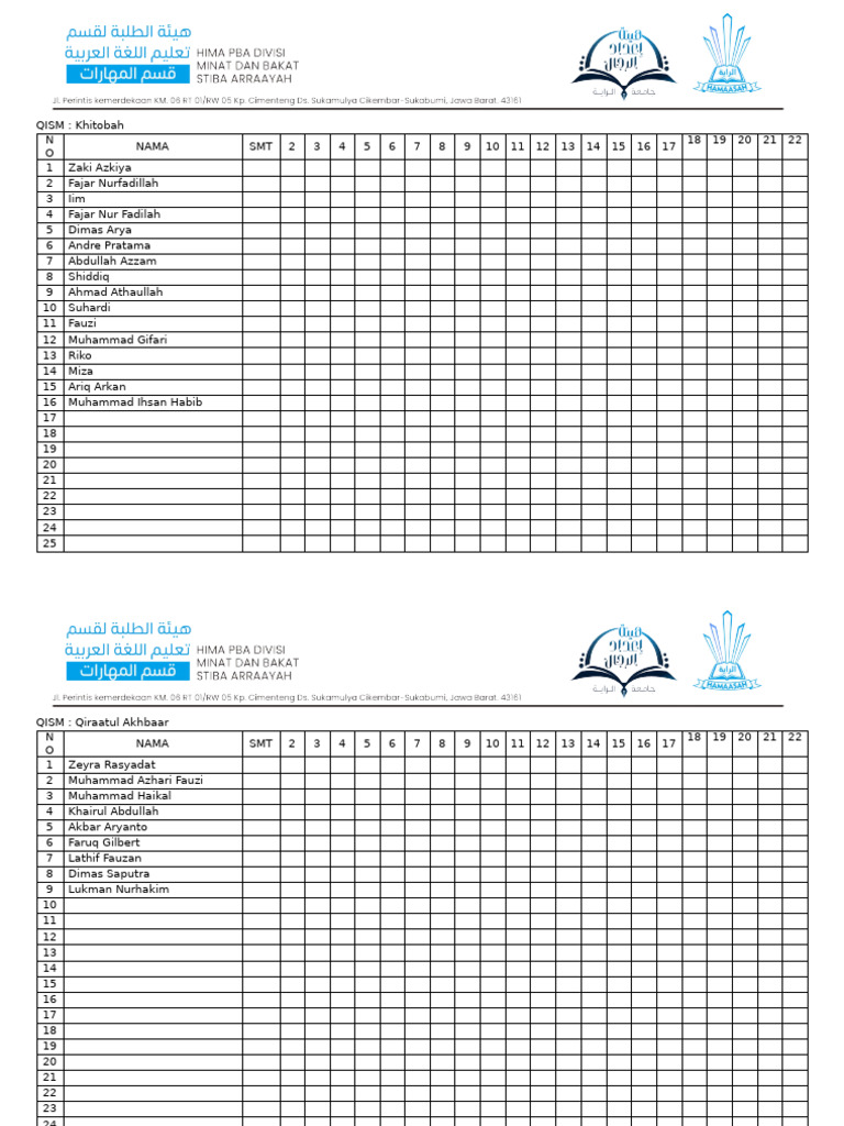 Student Lists by QISM Categories | PDF