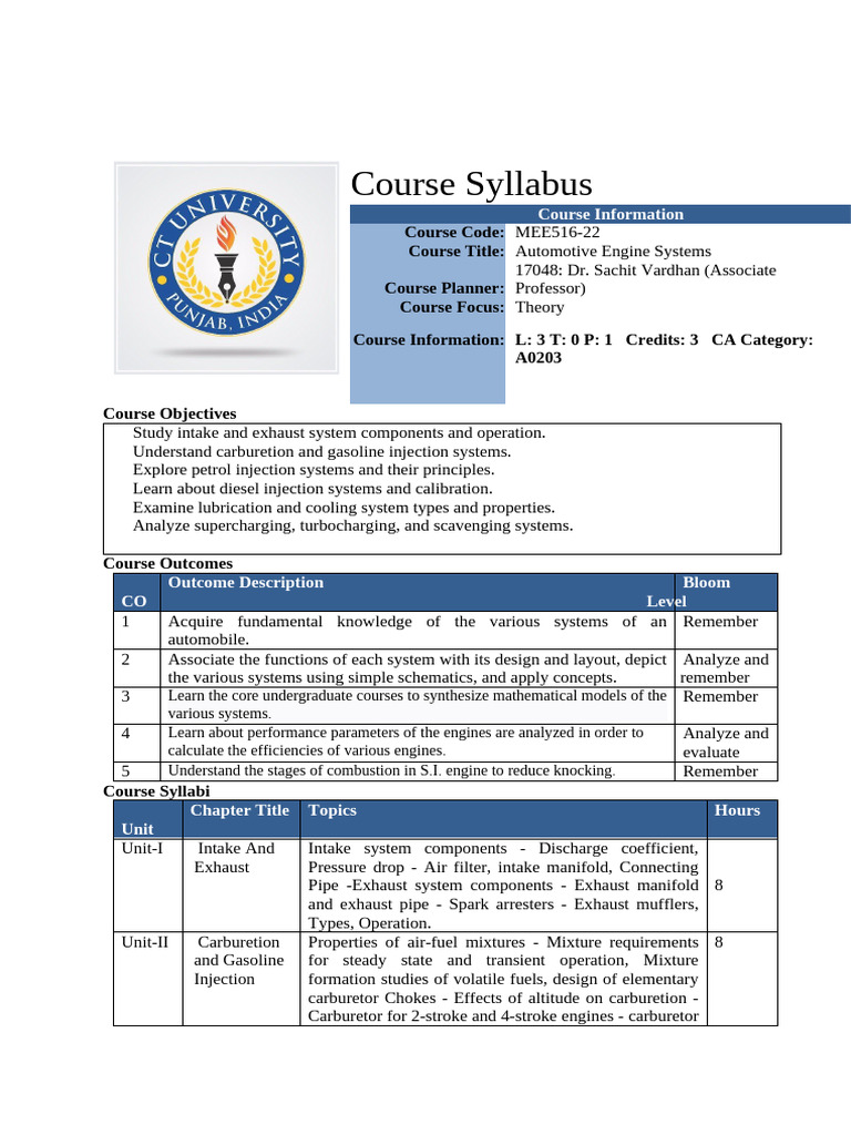 AES Syllabus | PDF | Fuel Injection | Carburetor