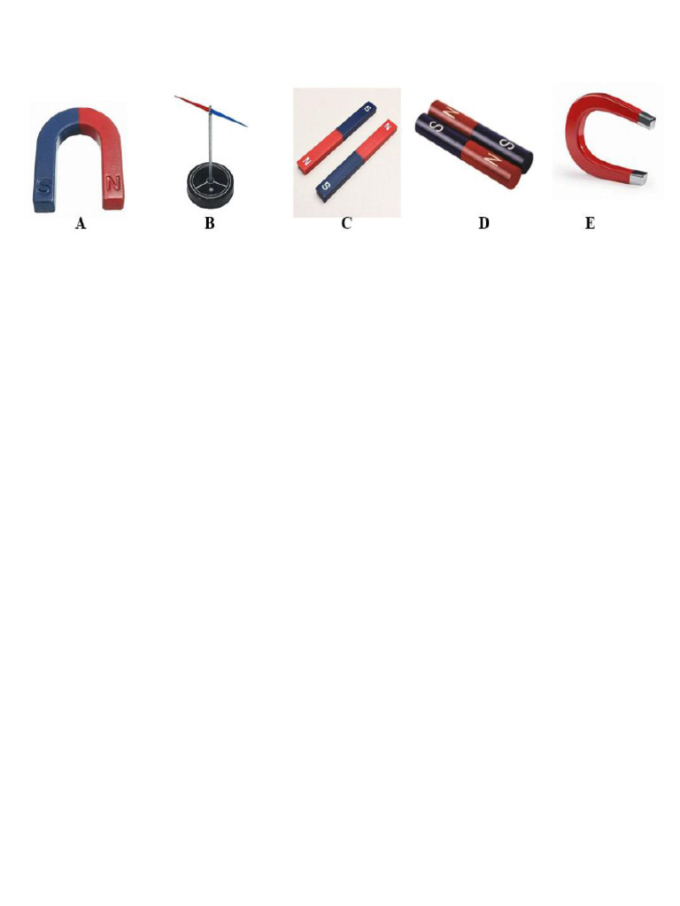 Gambar Magnet | PDF