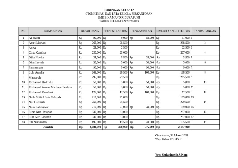 Laporan Tabungan 12 Otkp 2023 | PDF