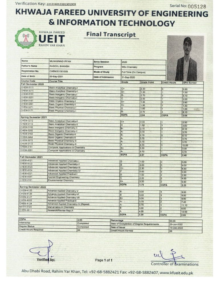M.SC Chemistry Transcript | PDF