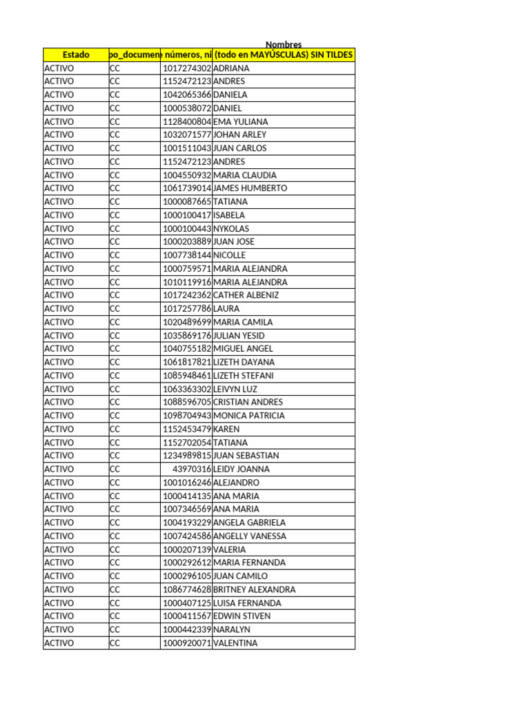 Formato listado | PDF