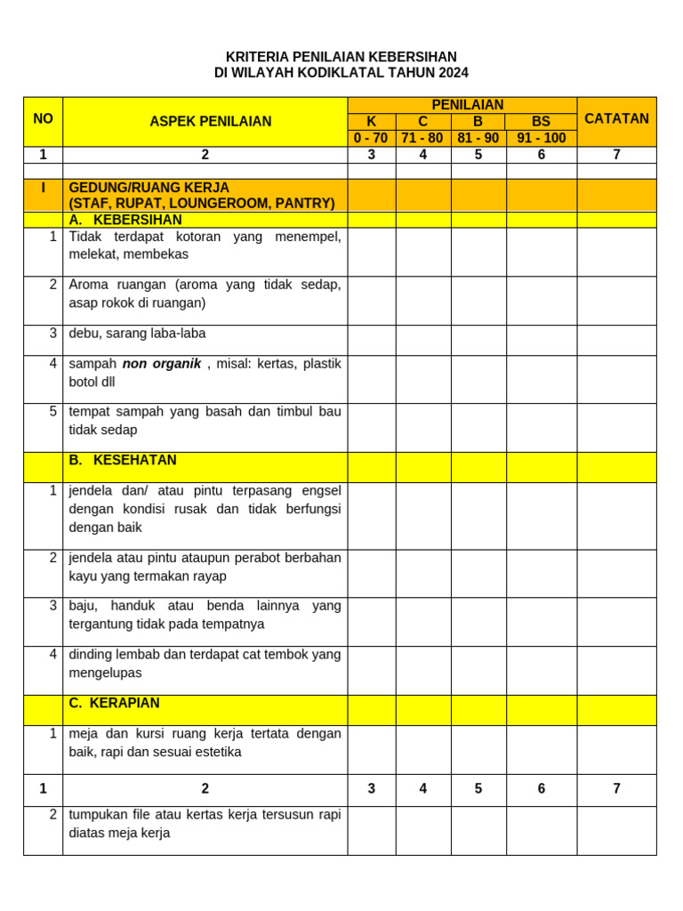 Kriteria Penilaian Lomba Kebersihan | PDF