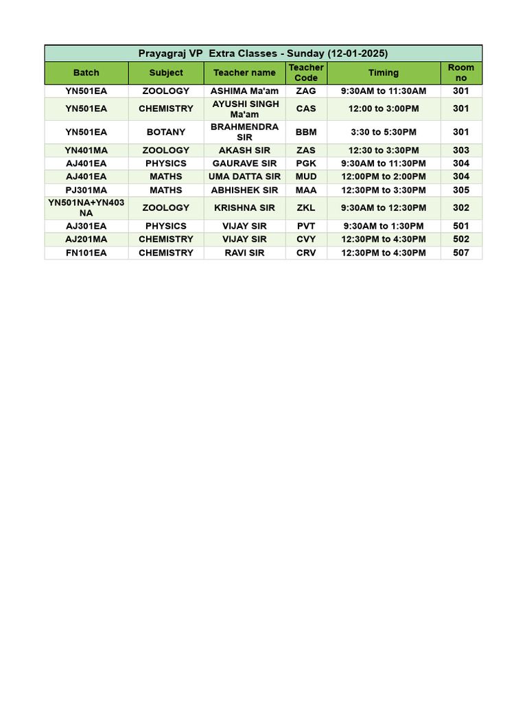 Prayagraj VP Sunday Extra Classes Schedule | PDF