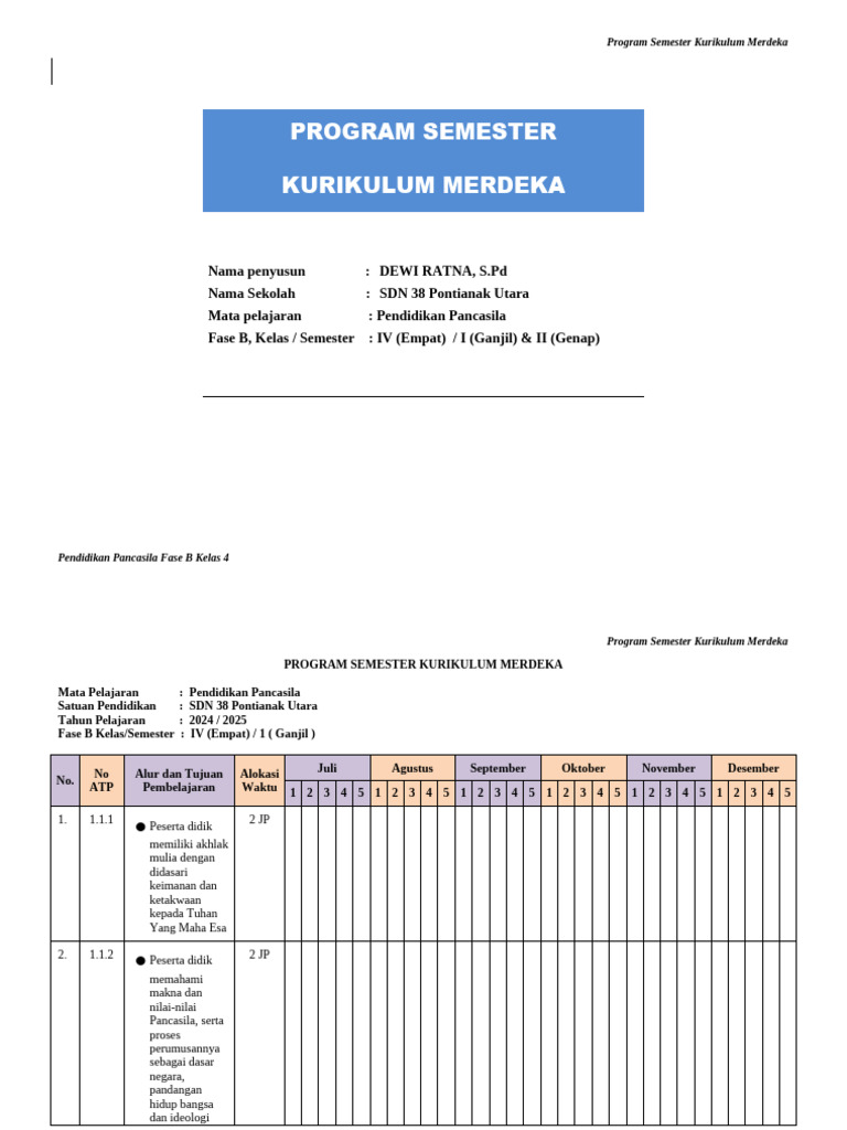 6 PROMES KURIKULUM MERDEKA | PDF
