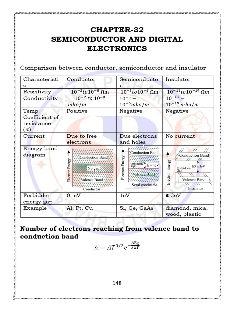 Semiconductor and Digital Electronics by @MadXAbhiOfficial | PDF | P–N ...