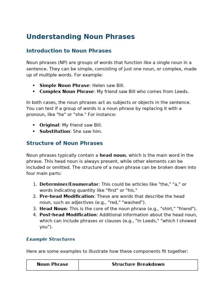 Understanding Noun Phrases | PDF | Noun | Pronoun