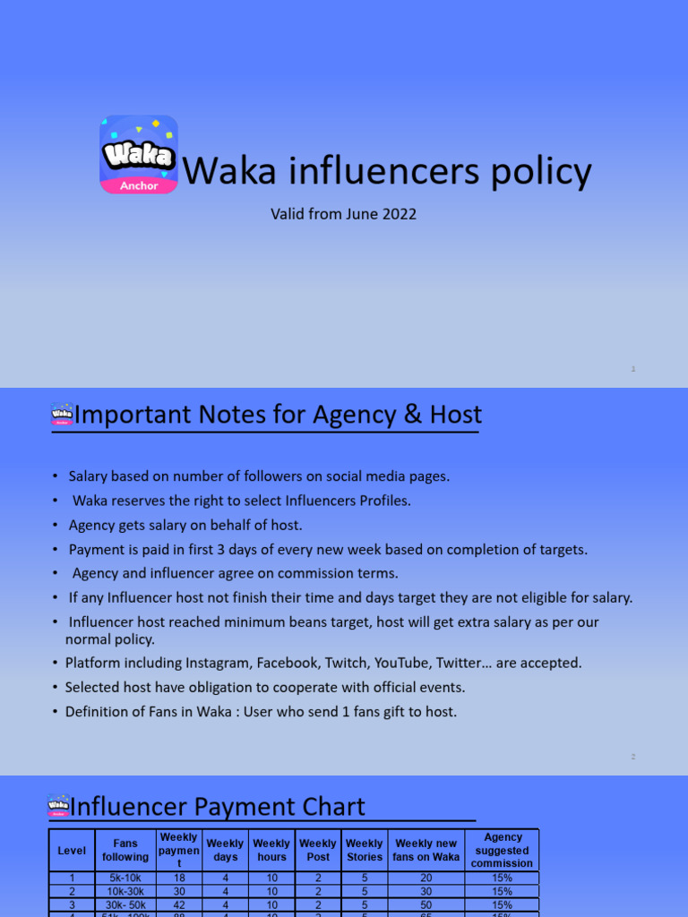 Waka Influencers Policy - v3-4 | PDF | Media Sharing | Social Media