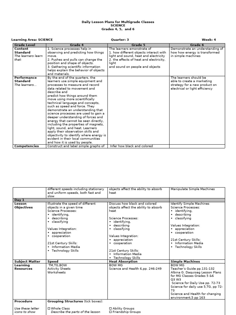 MG Lesson Exemplar Science 456 WK 4 | PDF | Machines | Lever