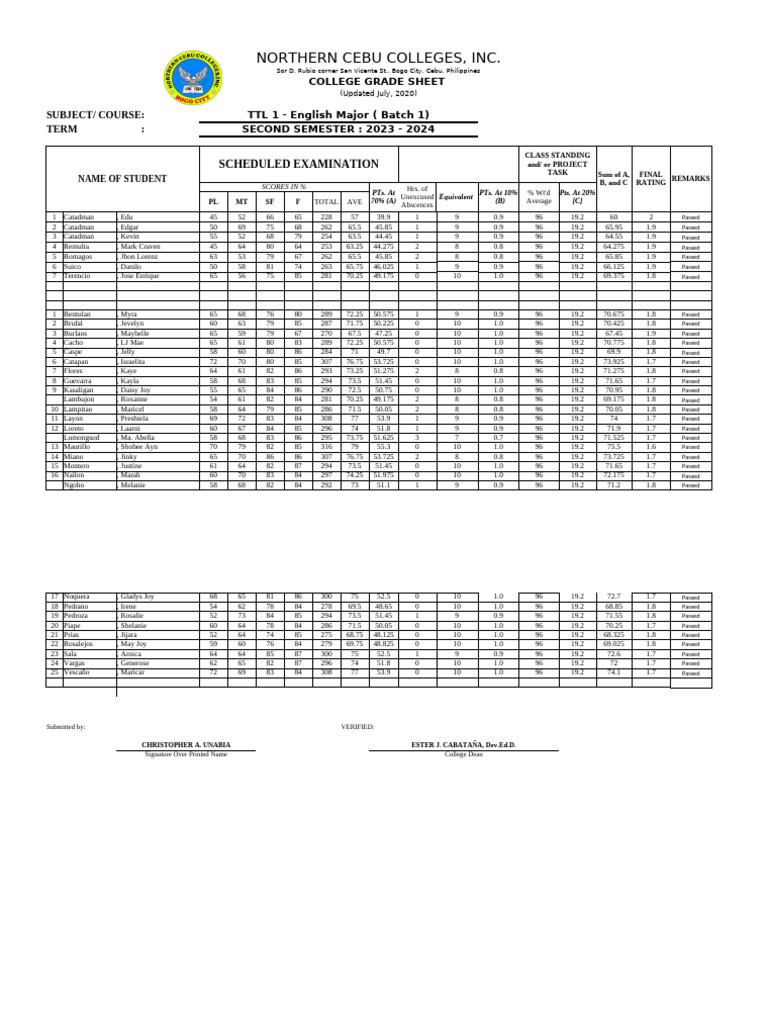 Grade Sheet College | PDF
