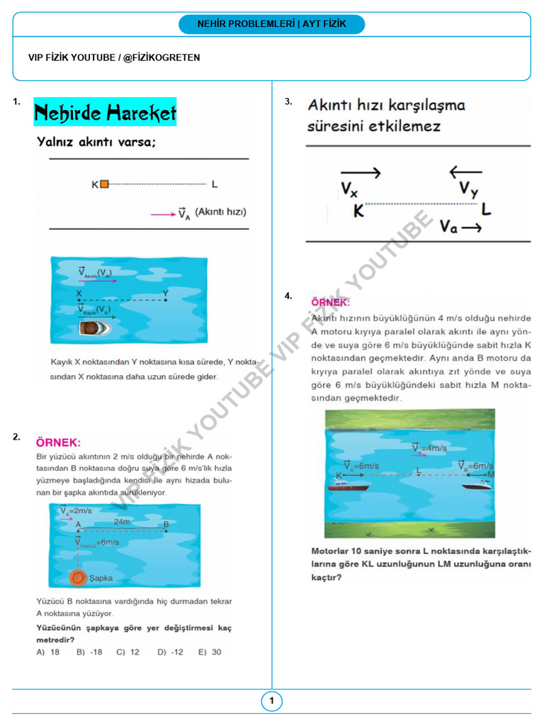 NEHİRDE HAREKET _ AYT FİZİK | PDF