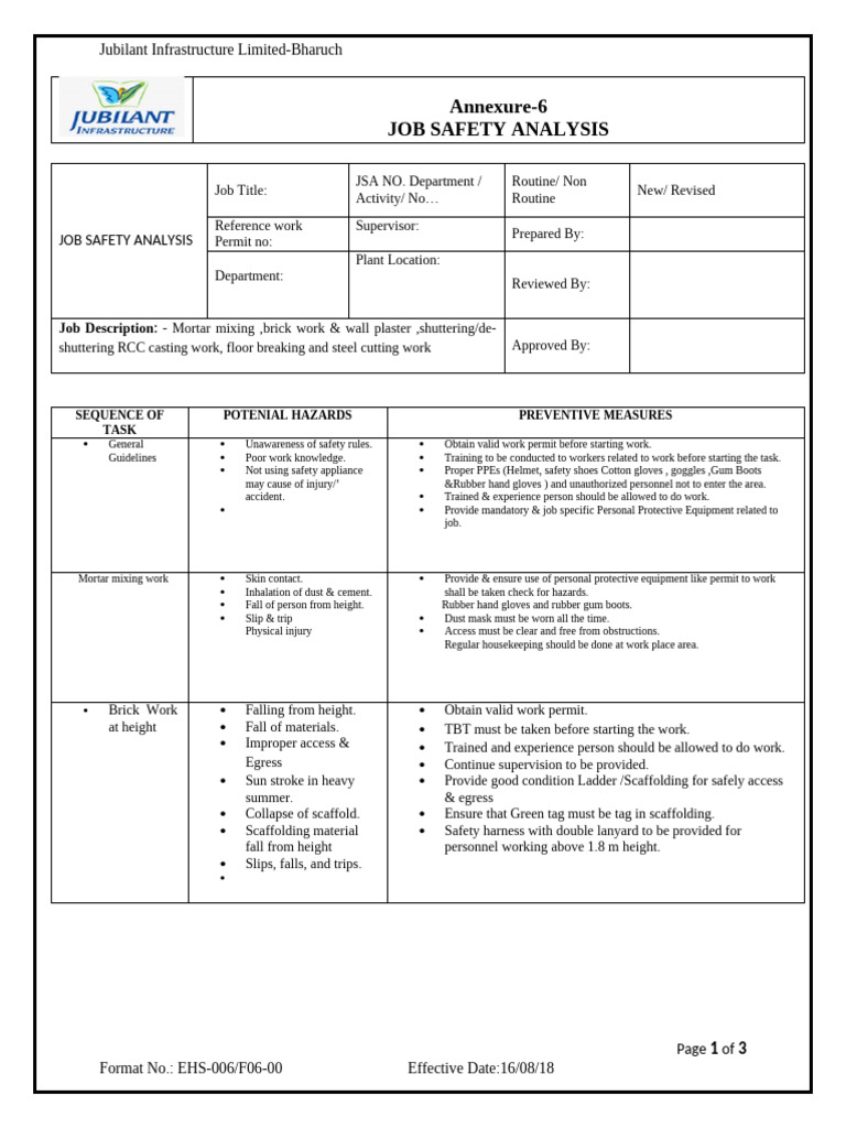 BRICK & PLASTER WORK JSA | PDF | Personal Protective Equipment | Scaffolding