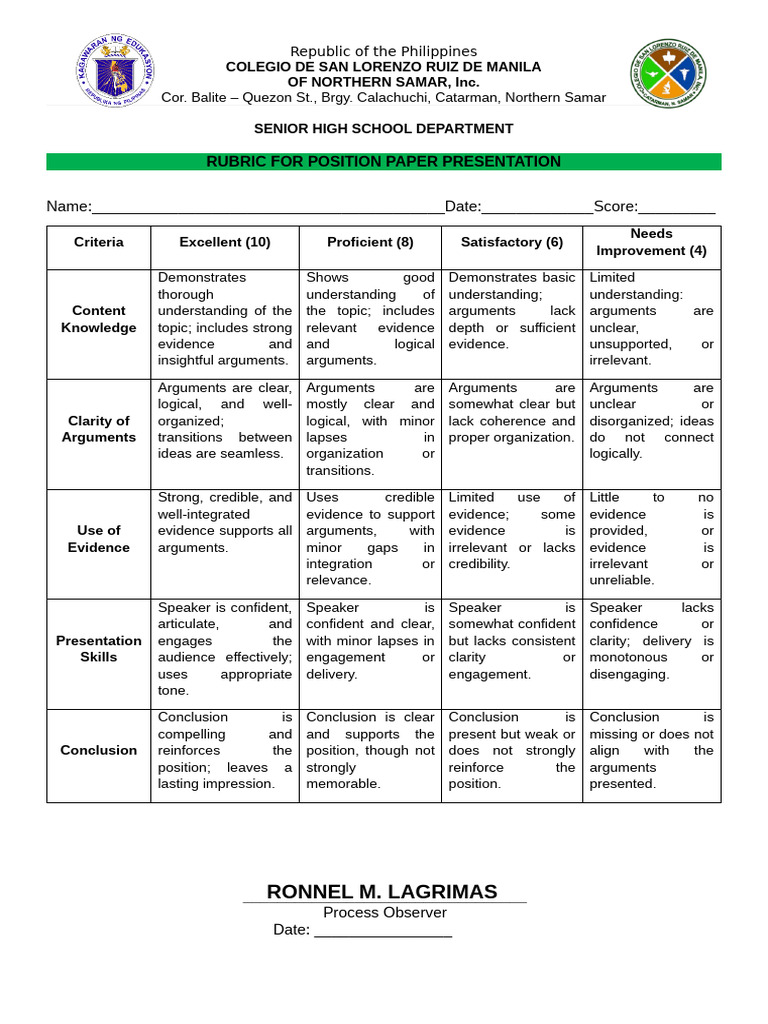 Rubric for Position paper Presentation | PDF | Evidence | Cognition