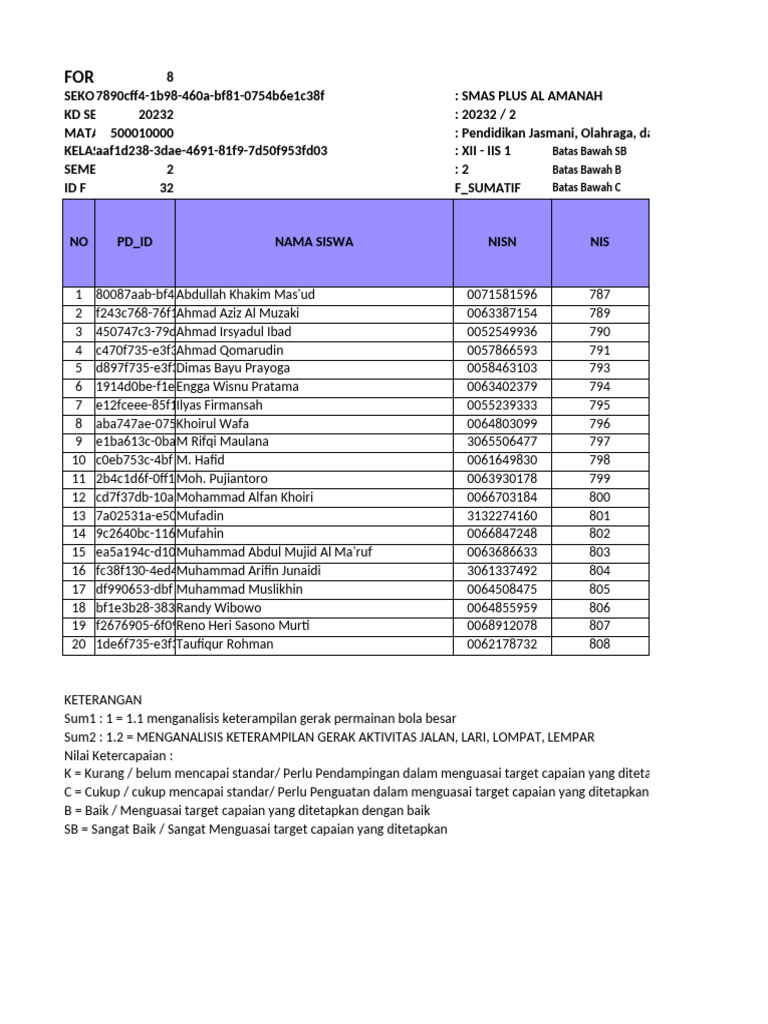 NIL - SUMATIF - 20232 - Pendidikan Jasmani, Olahraga, Dan Kesehatan - XII - IIS 1 | PDF