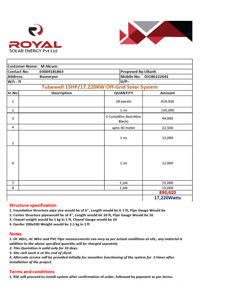 M Akram Baseerpur 15HP Tubewell Qutation UBank | PDF | Electrical ...