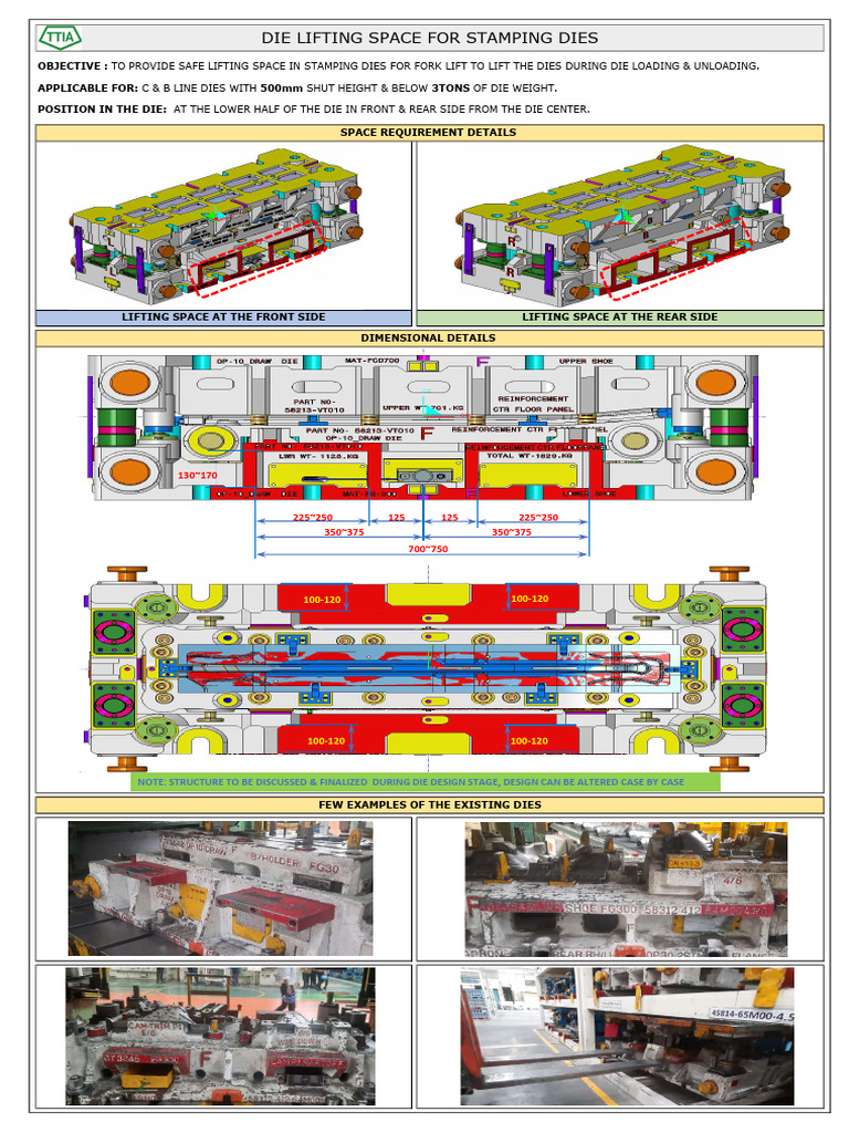 Die Lifting Space in Stamping Dies | PDF