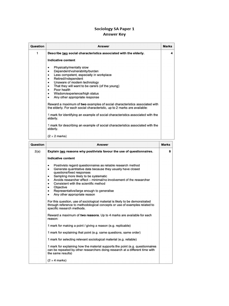 Sociology SA Paper 1 Answer Key | PDF