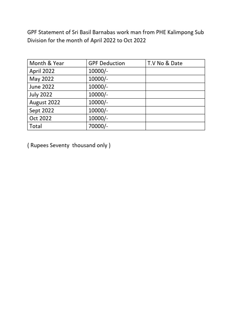 GPF Statement of Basil Barnabas | PDF