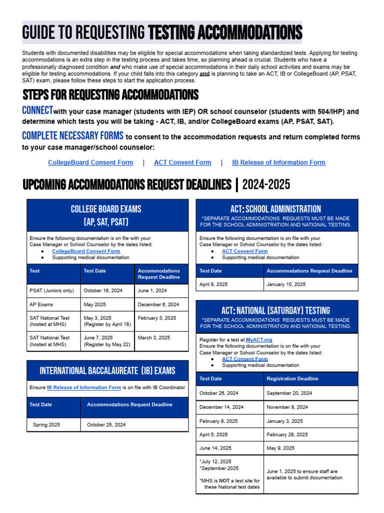 24-25 MHS Guide To Requesting Test Accommodations1 | PDF | Act (Test)