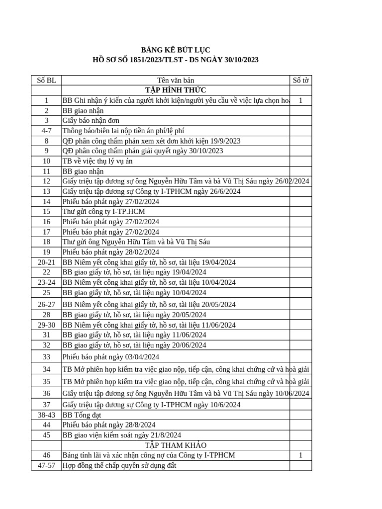 1 Bút L C KDTM MB Vs I-Tphcm | PDF
