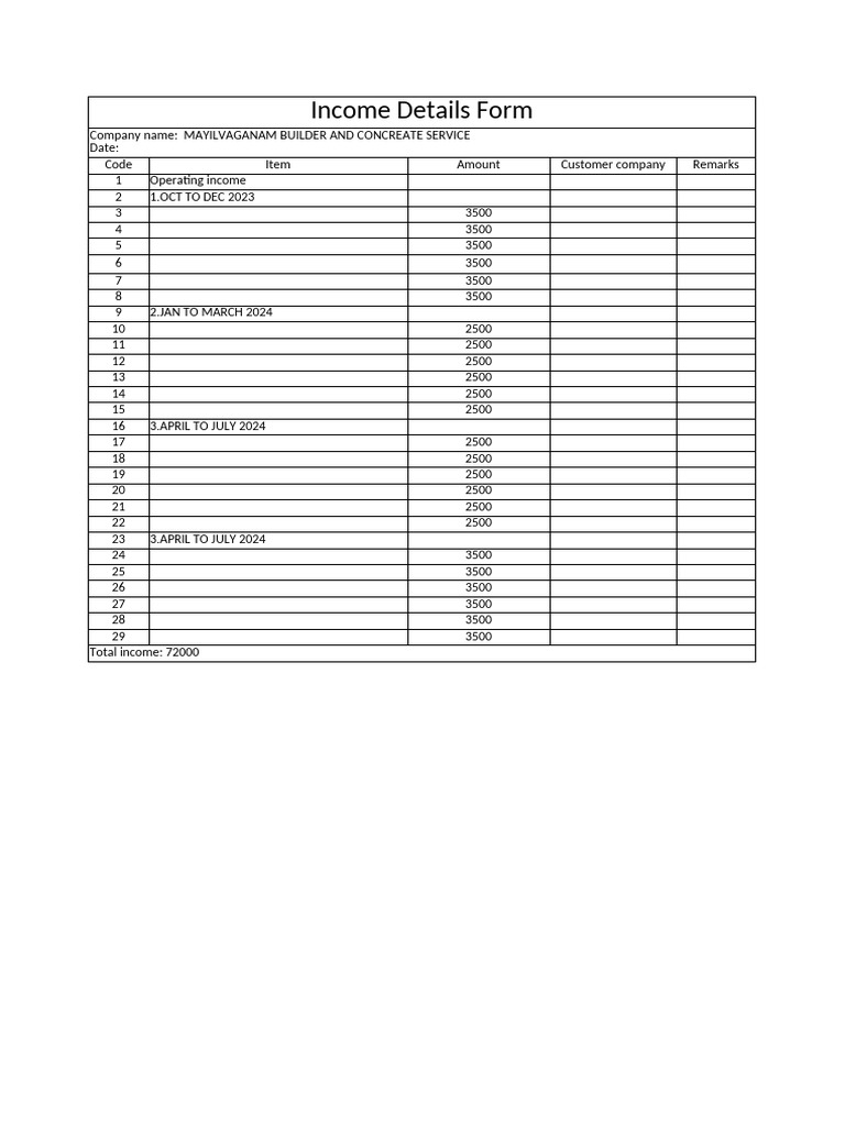 Income Details Form | PDF