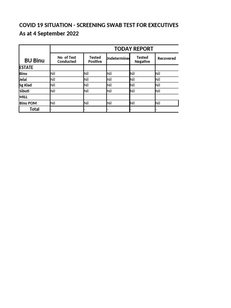 COVID-19 Swab Test Results | PDF