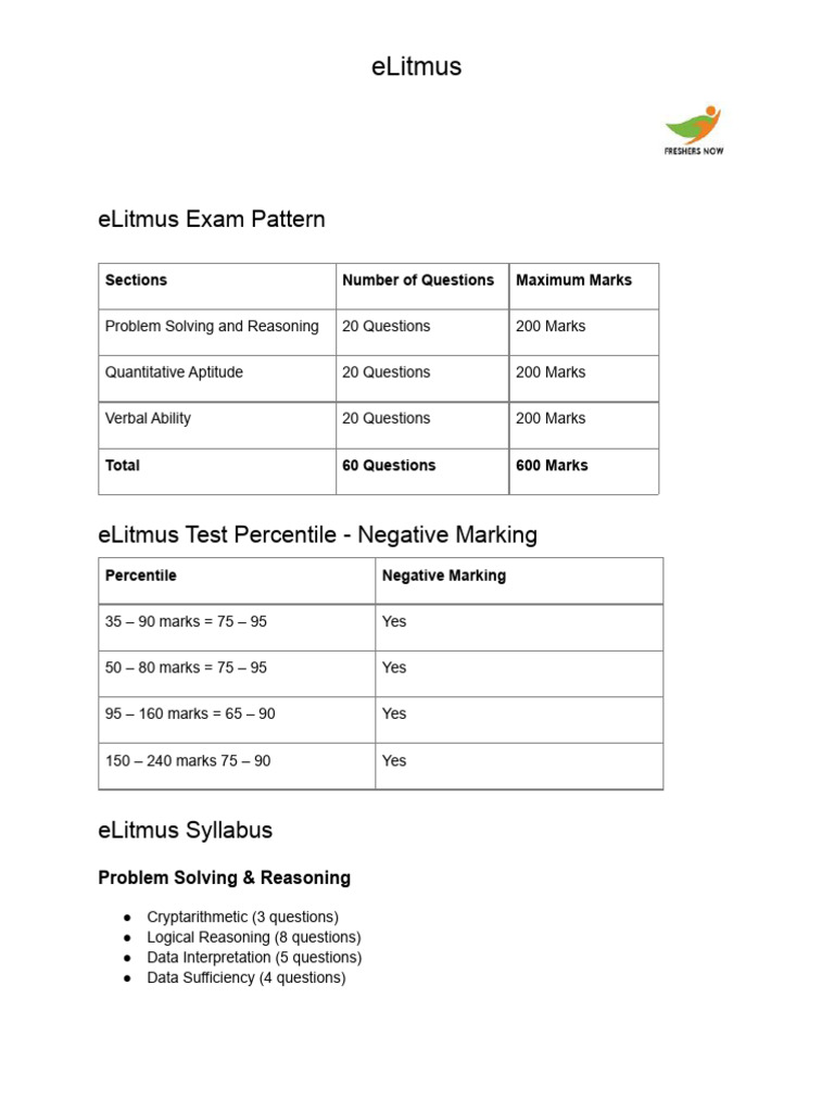 ELitmus Pattern Topics | PDF