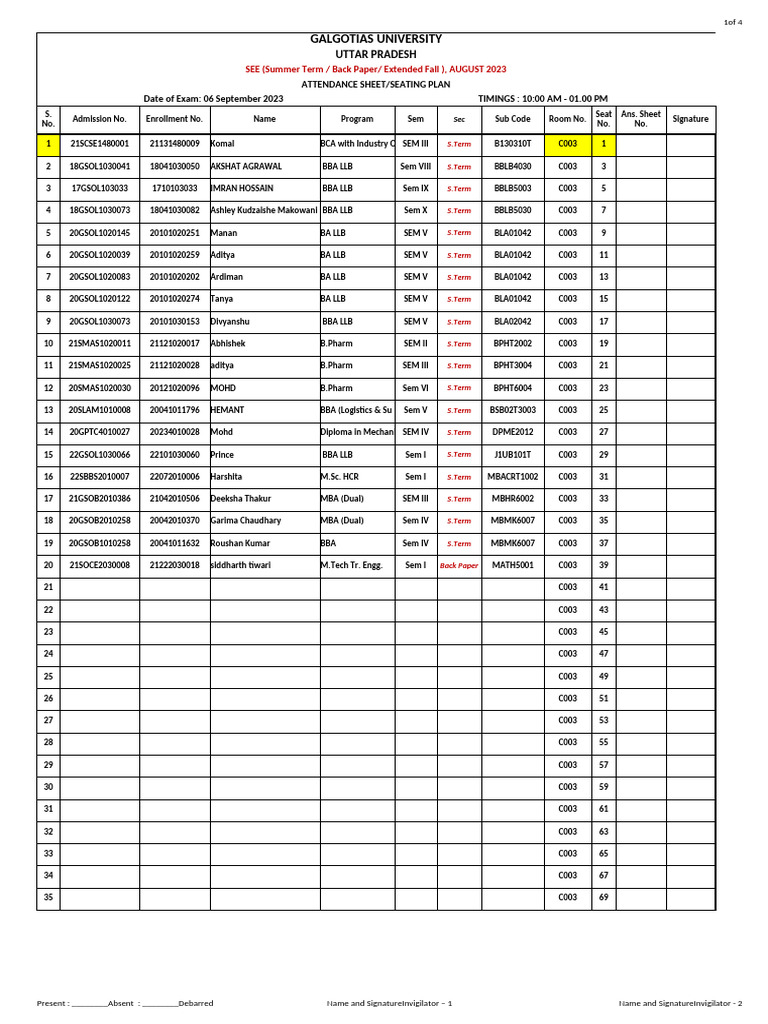 Attendance Sheet for SEE, Aug 2023 | PDF | Business | Academic Degree