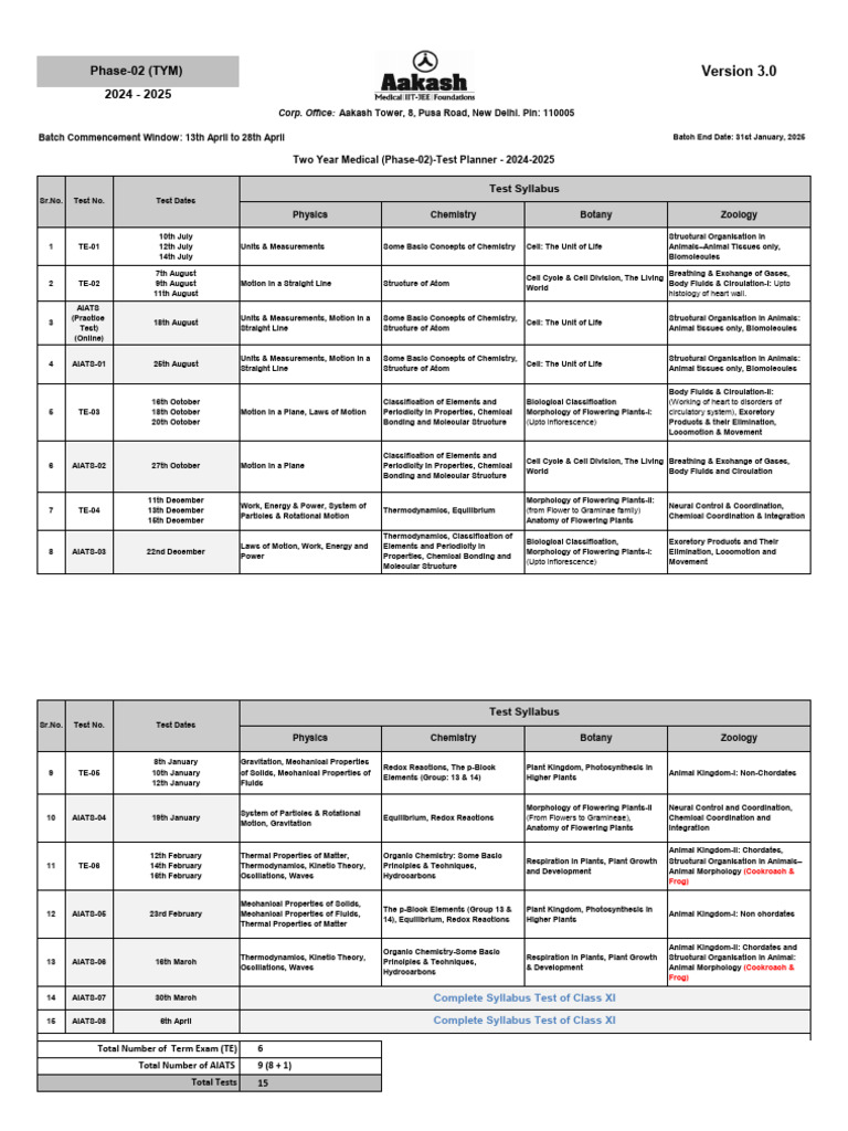 Two Year Medical (Phase-02) Test Planner - AY-2024-2025 Version 3.0 ...