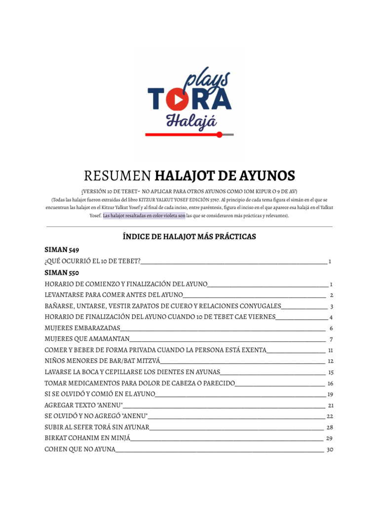 Resumen Halajot Taanit Tzibur 10 de Tebet | PDF | Halakha | Rápido