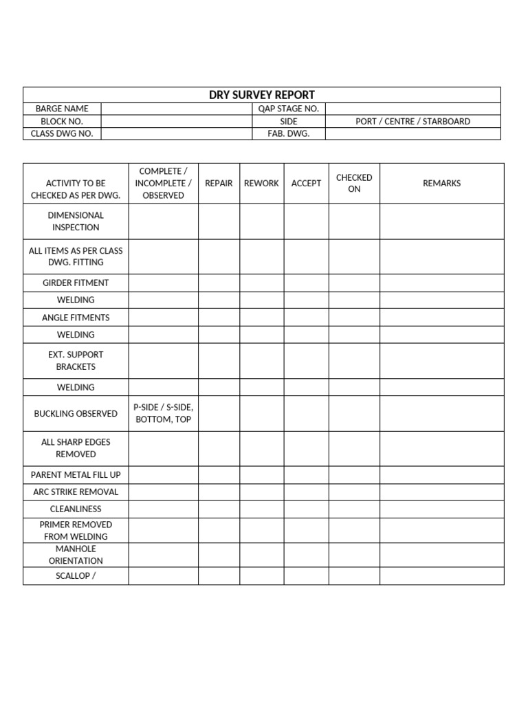 Dry Survey Report | PDF