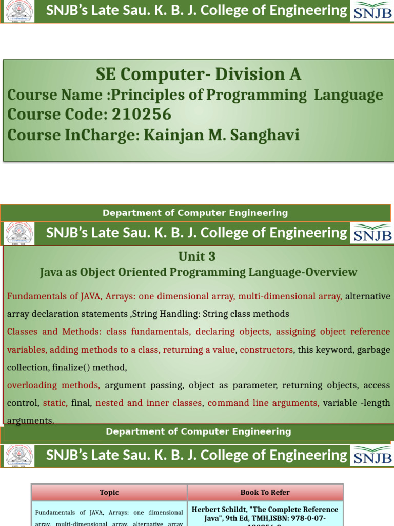 Unit 3 Java As Object Oriented Programming Language - Overview | PDF | Java (Programming ...