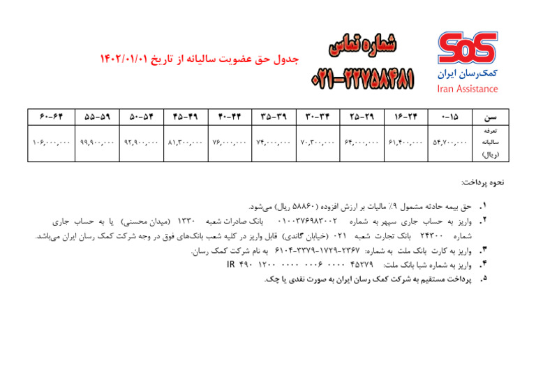 Fee Chart 1402 1 1 v1 | PDF