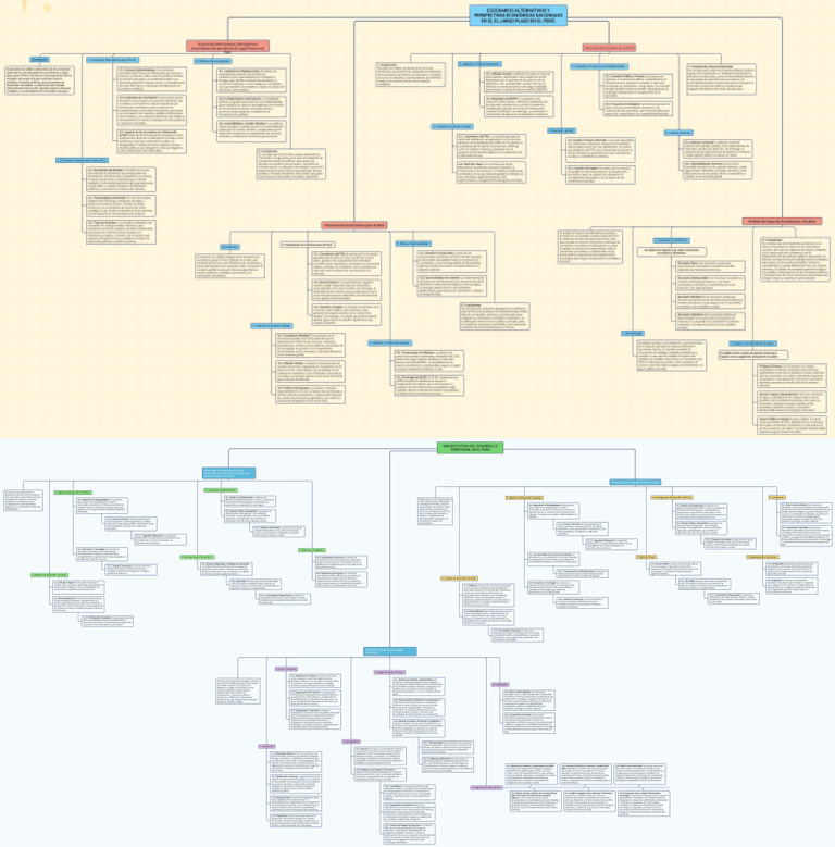 Mapas Semana 12 | PDF