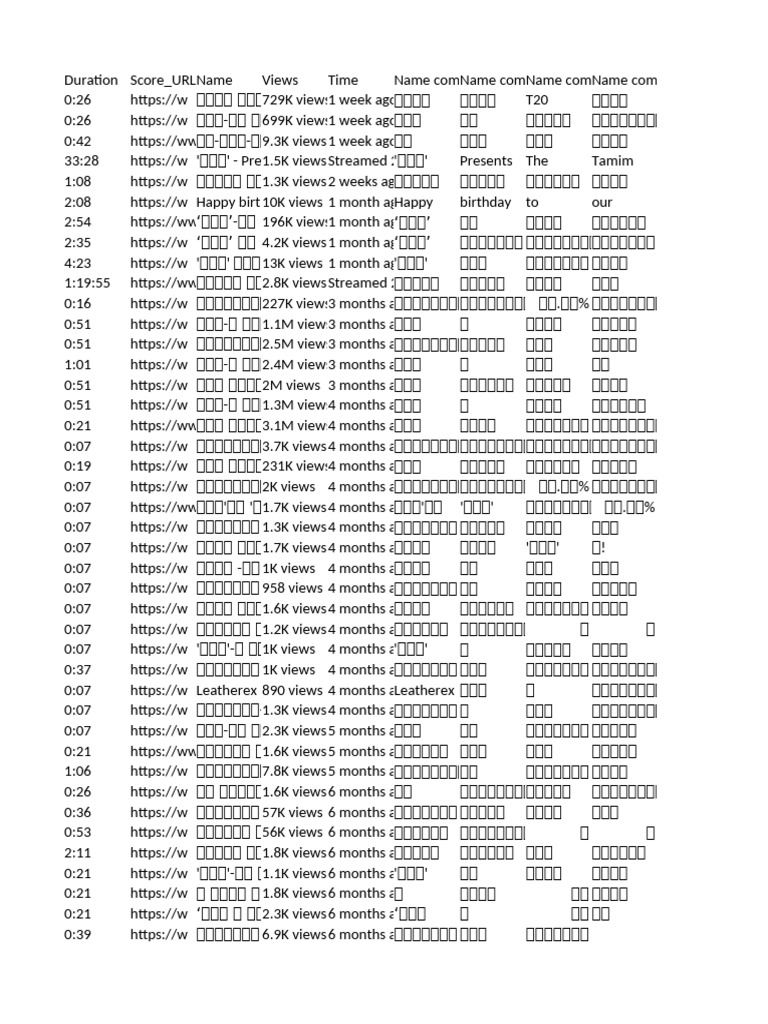 Nagad - YouTube | PDF