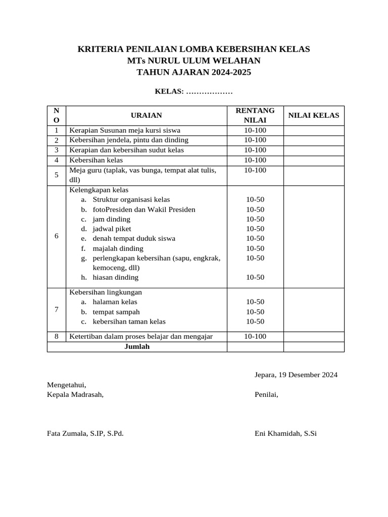 Kriteria Lomba Kebersihan Kelas | PDF