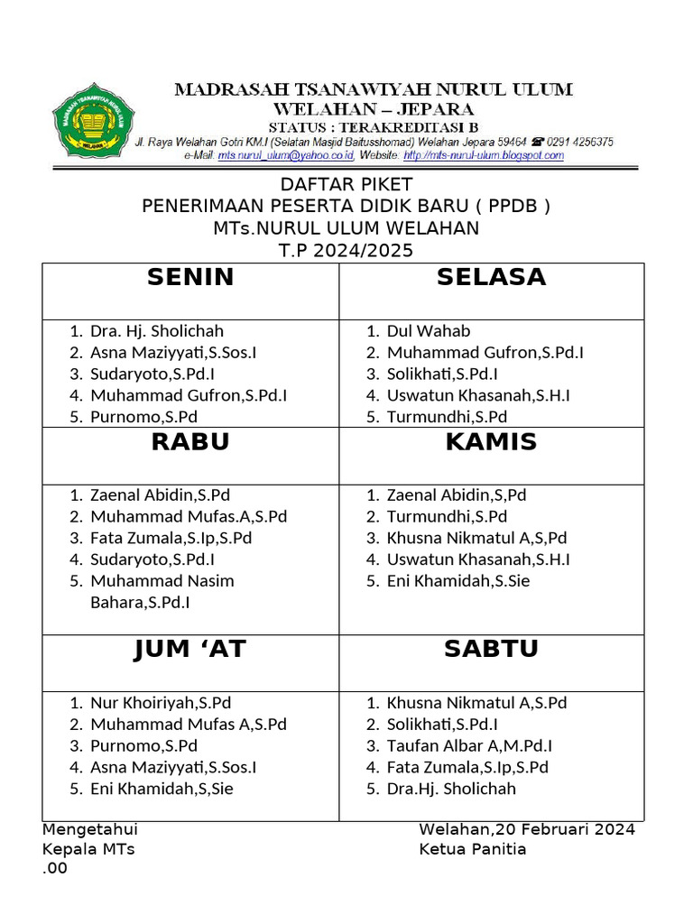 DAFTAR PIKet PPDB 20242025 | PDF