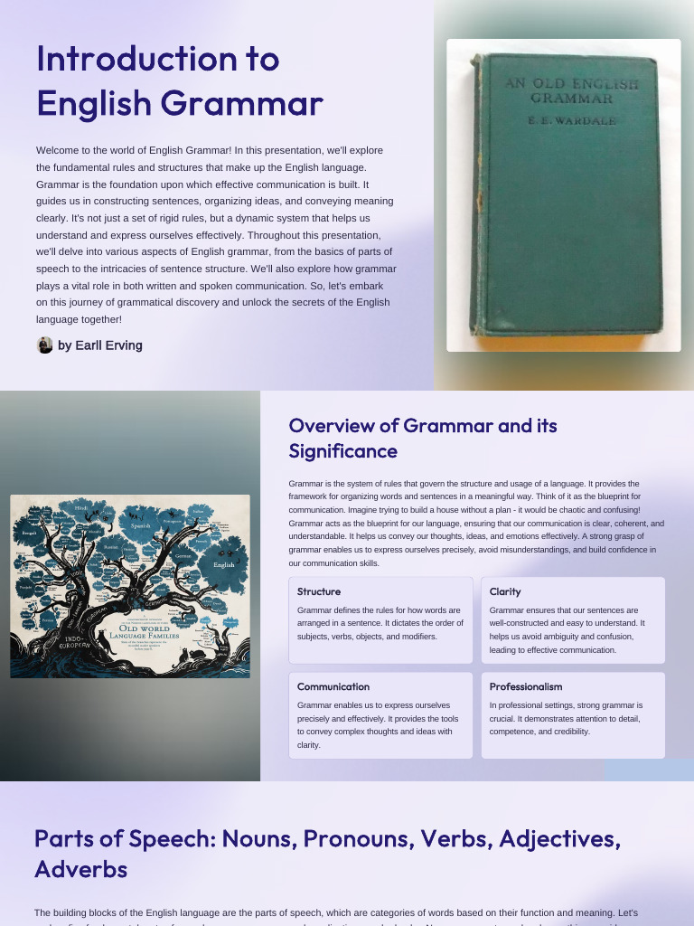 Intro To English Grammar | PDF | Adverb | Adjective