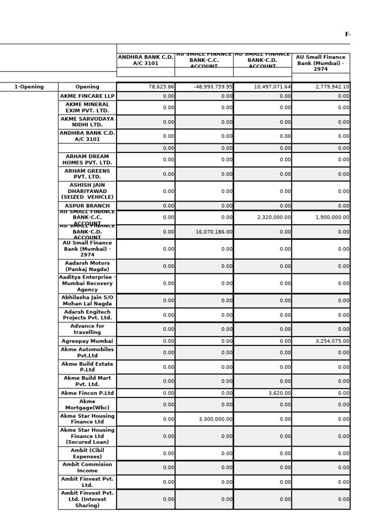 cash_fund_flow_11012025164516_11012025164516 | PDF | Personal Finance ...